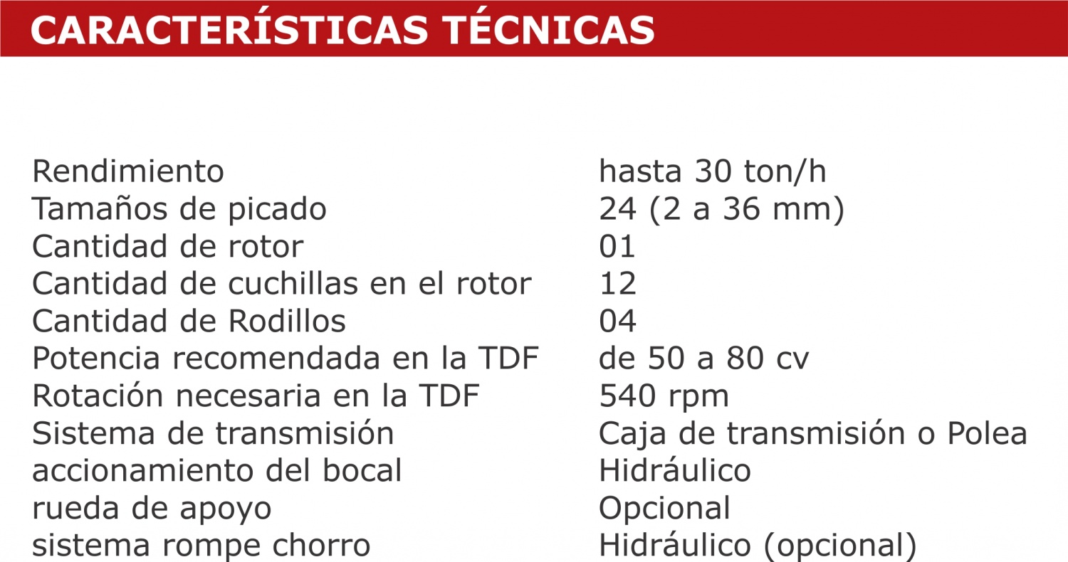 NEW PECUS – Distribuidor Autorizado Nogueira